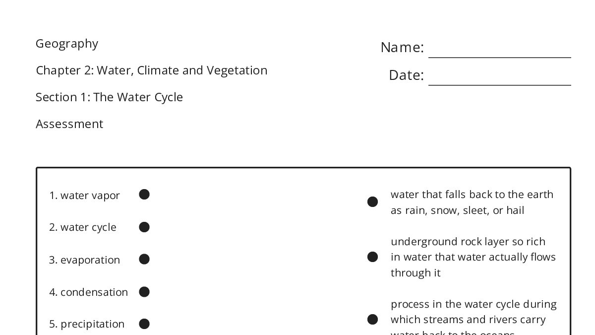 Geography Chapter 2: Water, Climate and Vegetation Section 1: The Water ...