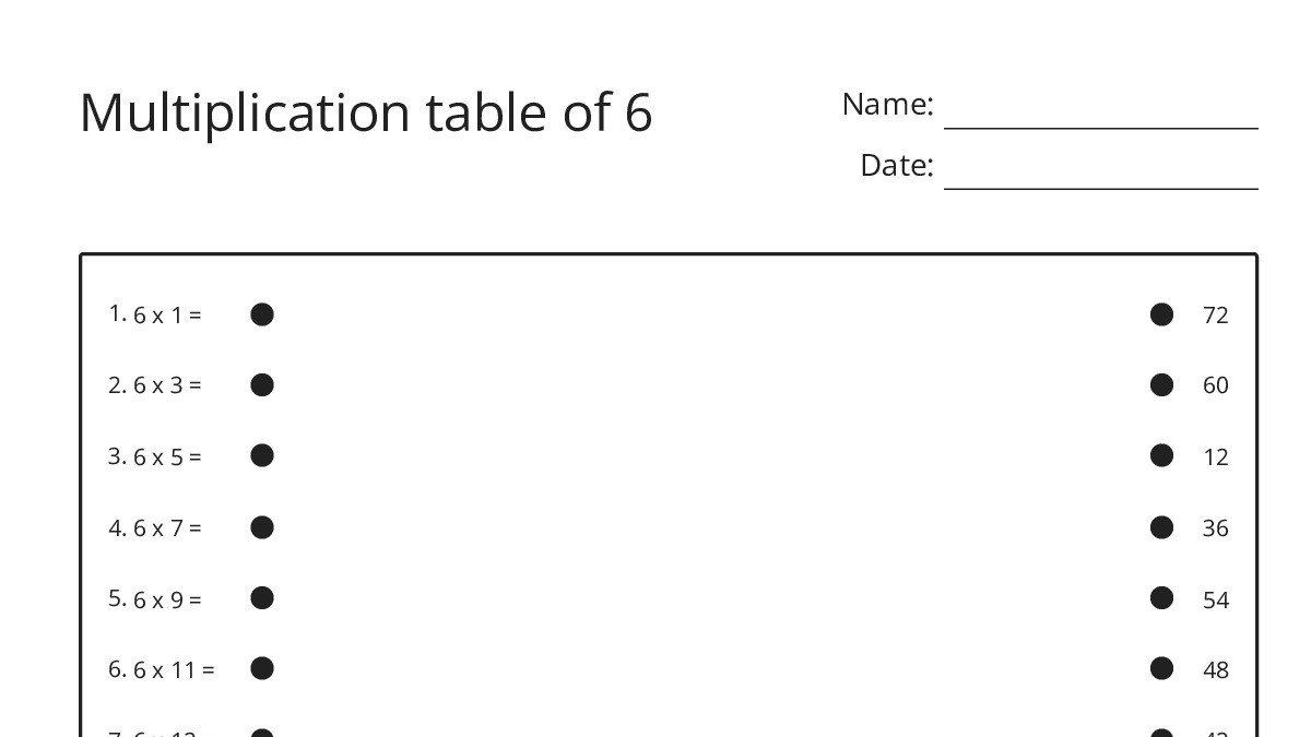 Multiplication table of 6 - My Worksheet Maker: Create Your Own Worksheets