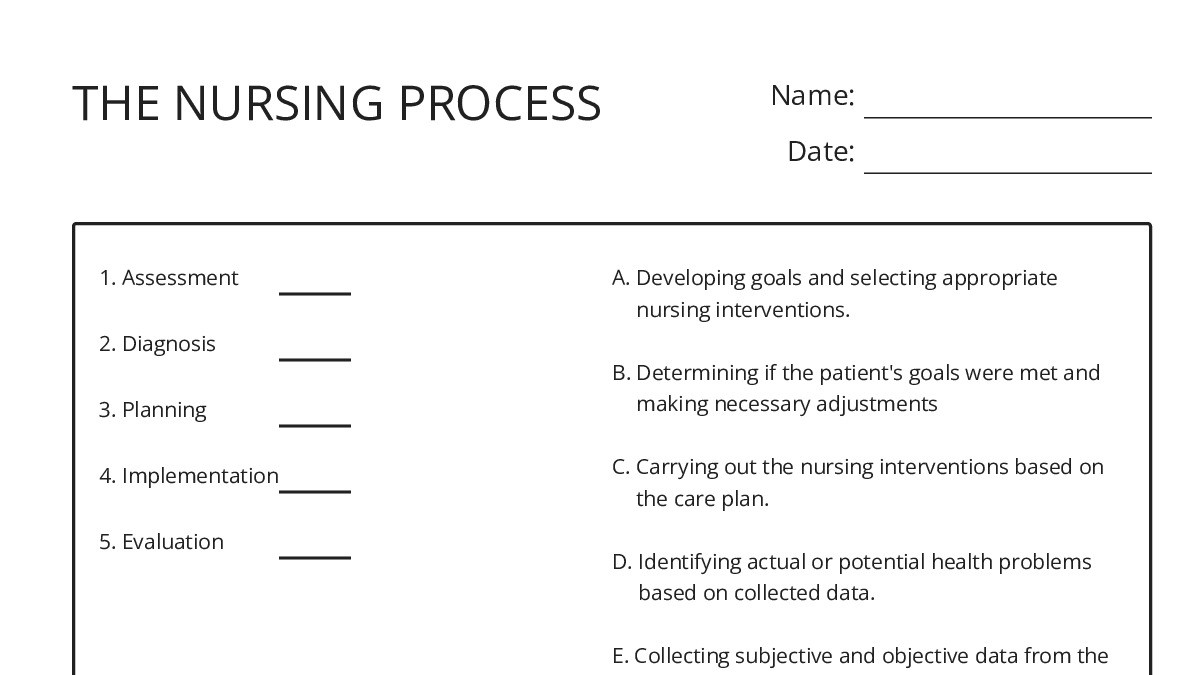 THE NURSING PROCESS - My Worksheet Maker: Create Your Own Worksheets