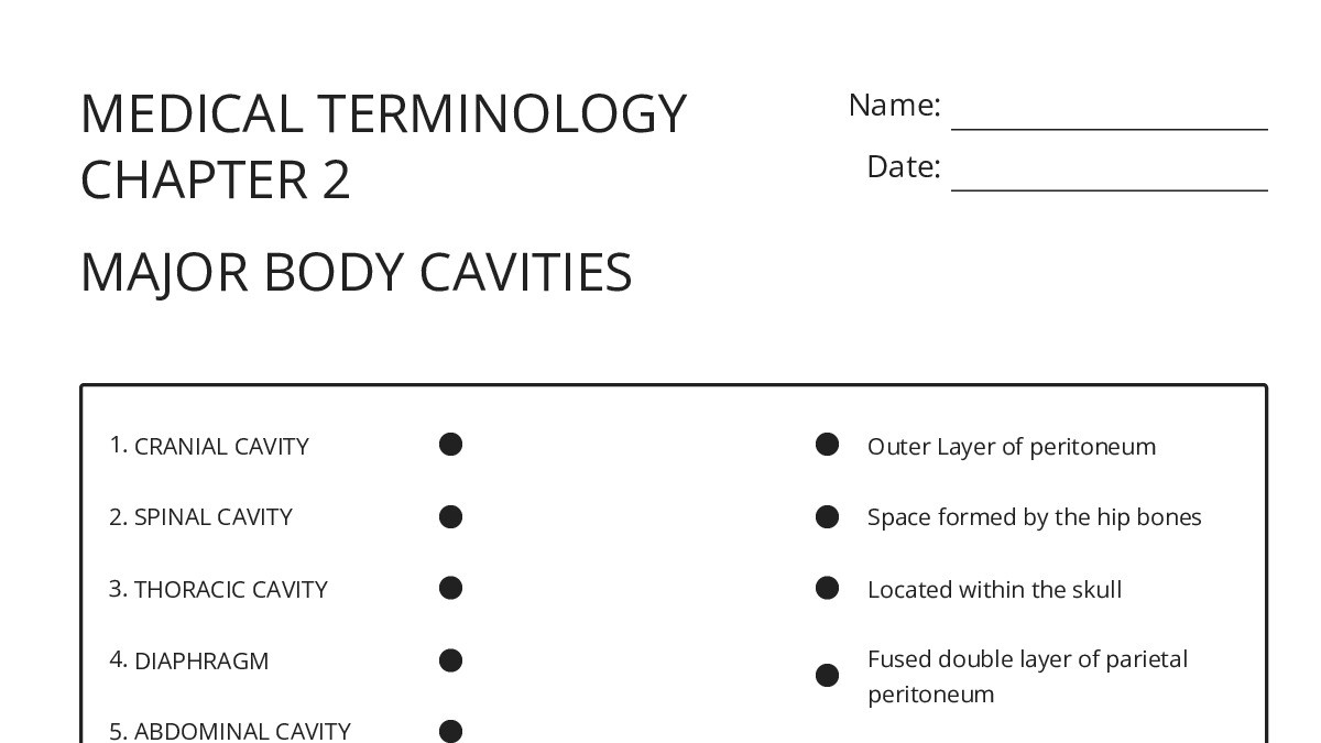 MEDICAL TERMINOLOGY CHAPTER 2 MAJOR BODY CAVITIES - My Worksheet Maker ...