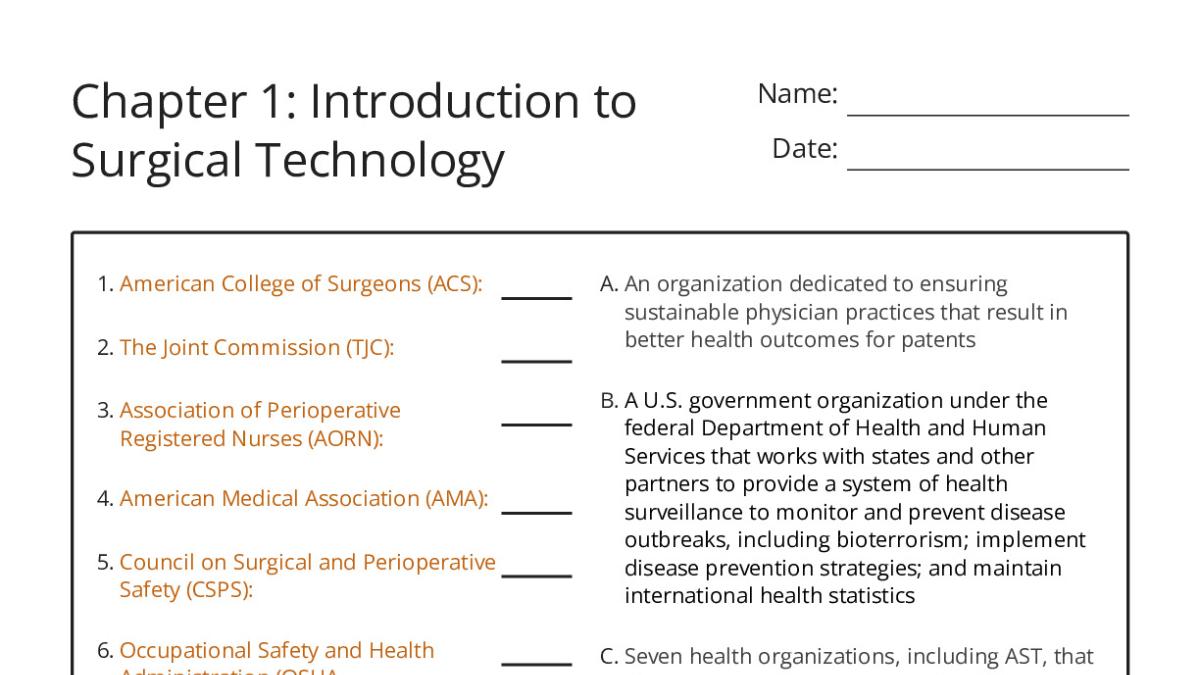 Chapter 1: Introduction to Surgical Technology - My Worksheet Maker ...