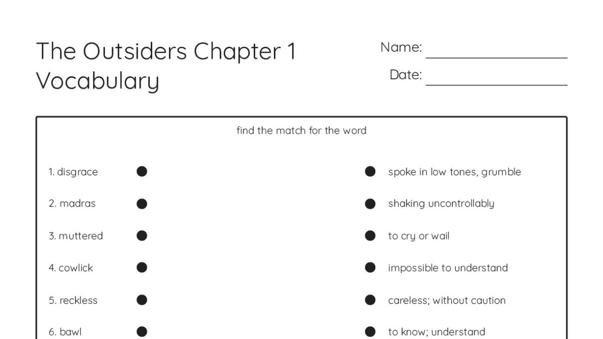 The Outsiders Chapter 1 Vocabulary - My Worksheet Maker: Create Your ...