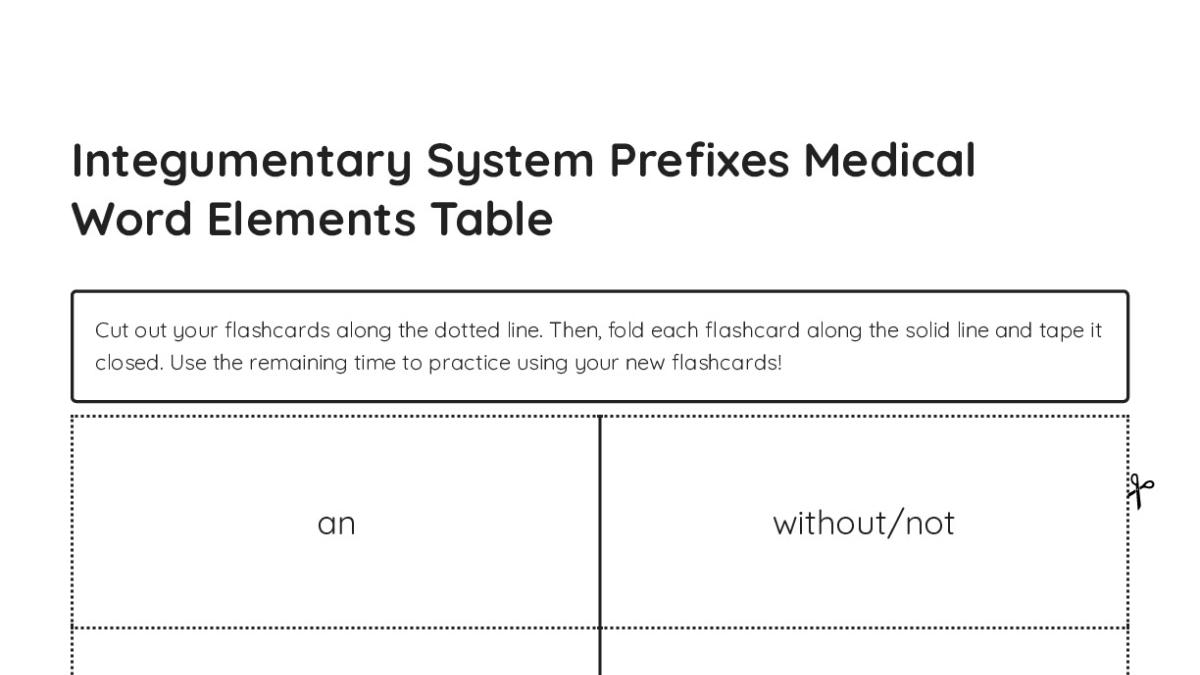 Integumentary System Prefixes Medical Word Elements Table - My ...