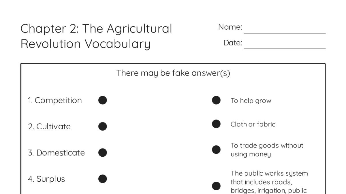Chapter 2: The Agricultural Revolution Vocabulary - My Worksheet Maker ...