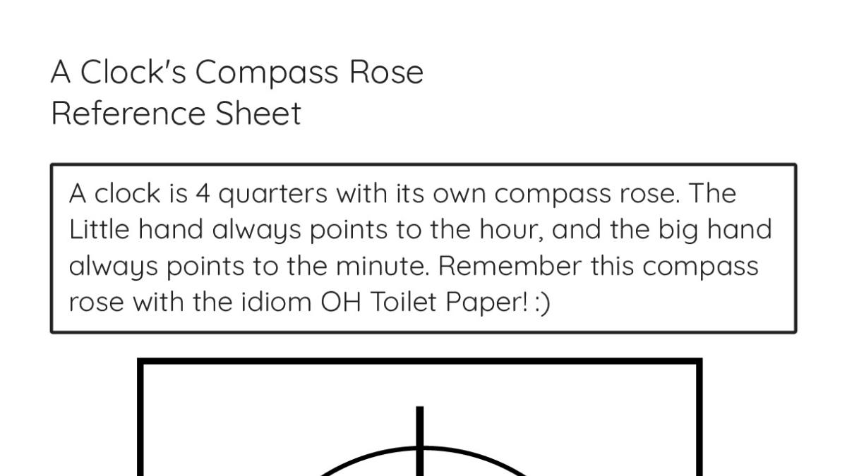 A Clock's Compass Rose Reference Sheet - My Worksheet Maker: Create ...