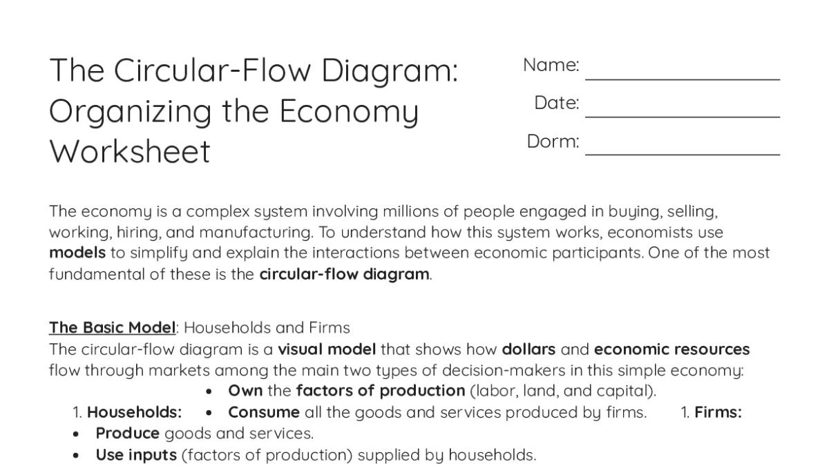 The Circular-Flow Diagram: Organizing the Economy Worksheet - My ...