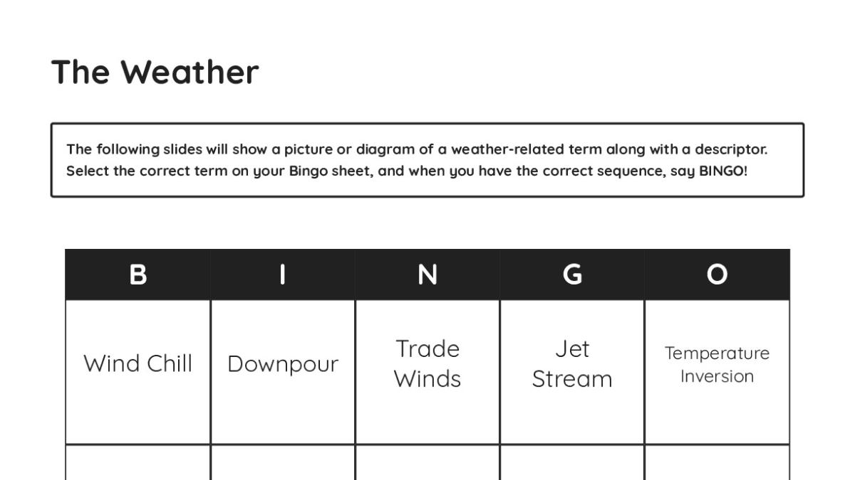 The Weather - My Bingo Maker: Create Your Own Bingo Cards