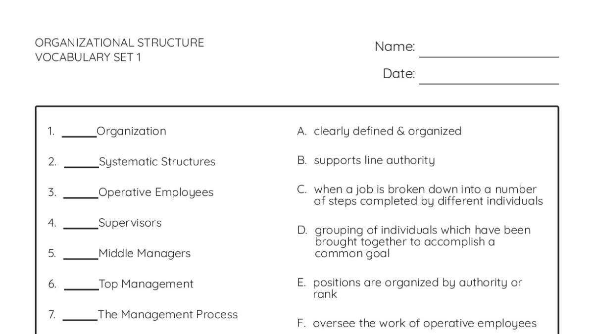 ORGANIZATIONAL STRUCTURE VOCABULARY SET 1 - My Worksheet Maker: Create ...