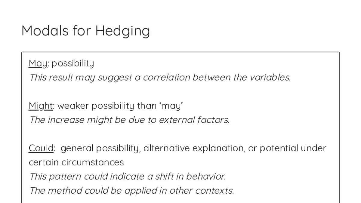 Modals for Hedging - My Worksheet Maker: Create Your Own Worksheets