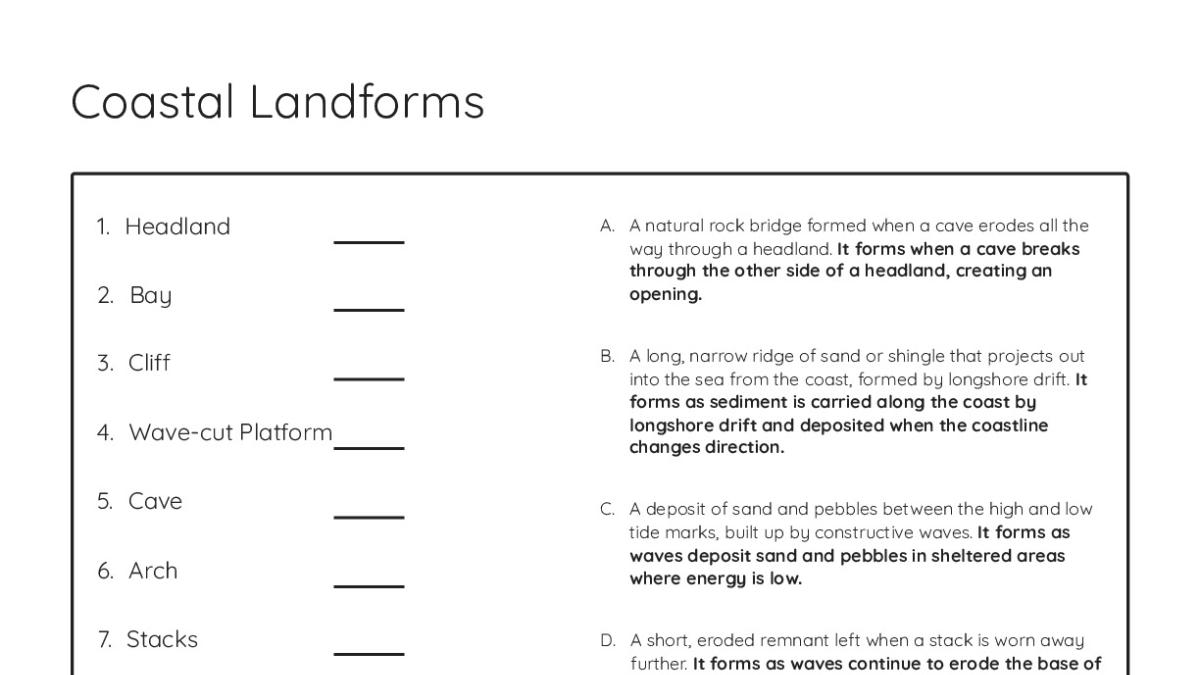 Coastal Landforms - My Worksheet Maker: Create Your Own Worksheets