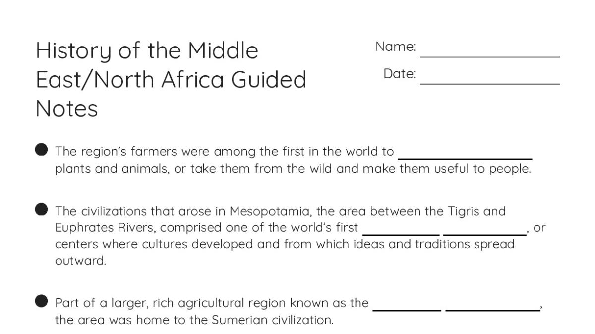 History of the Middle East/North Africa Guided Notes - My Worksheet ...